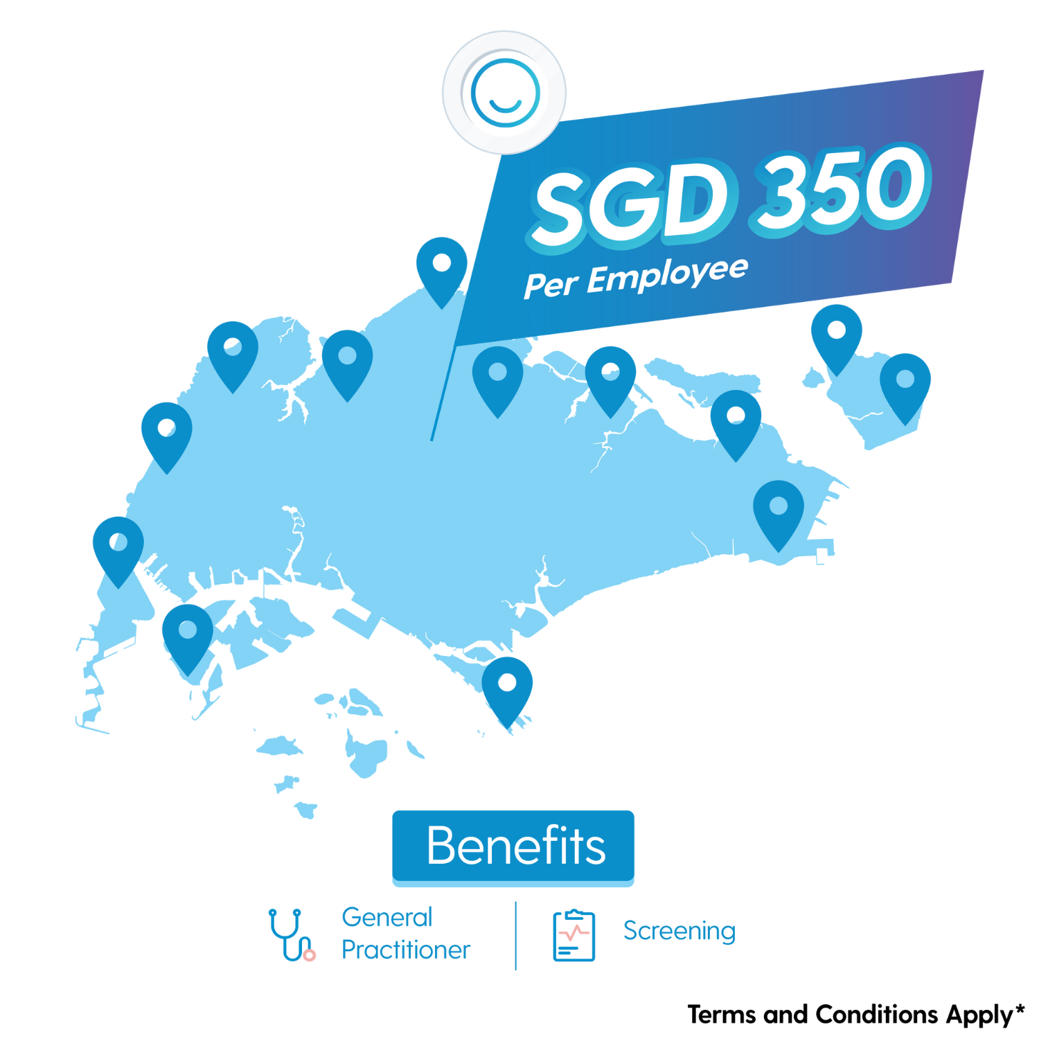 medGP Singapore | Mednefits