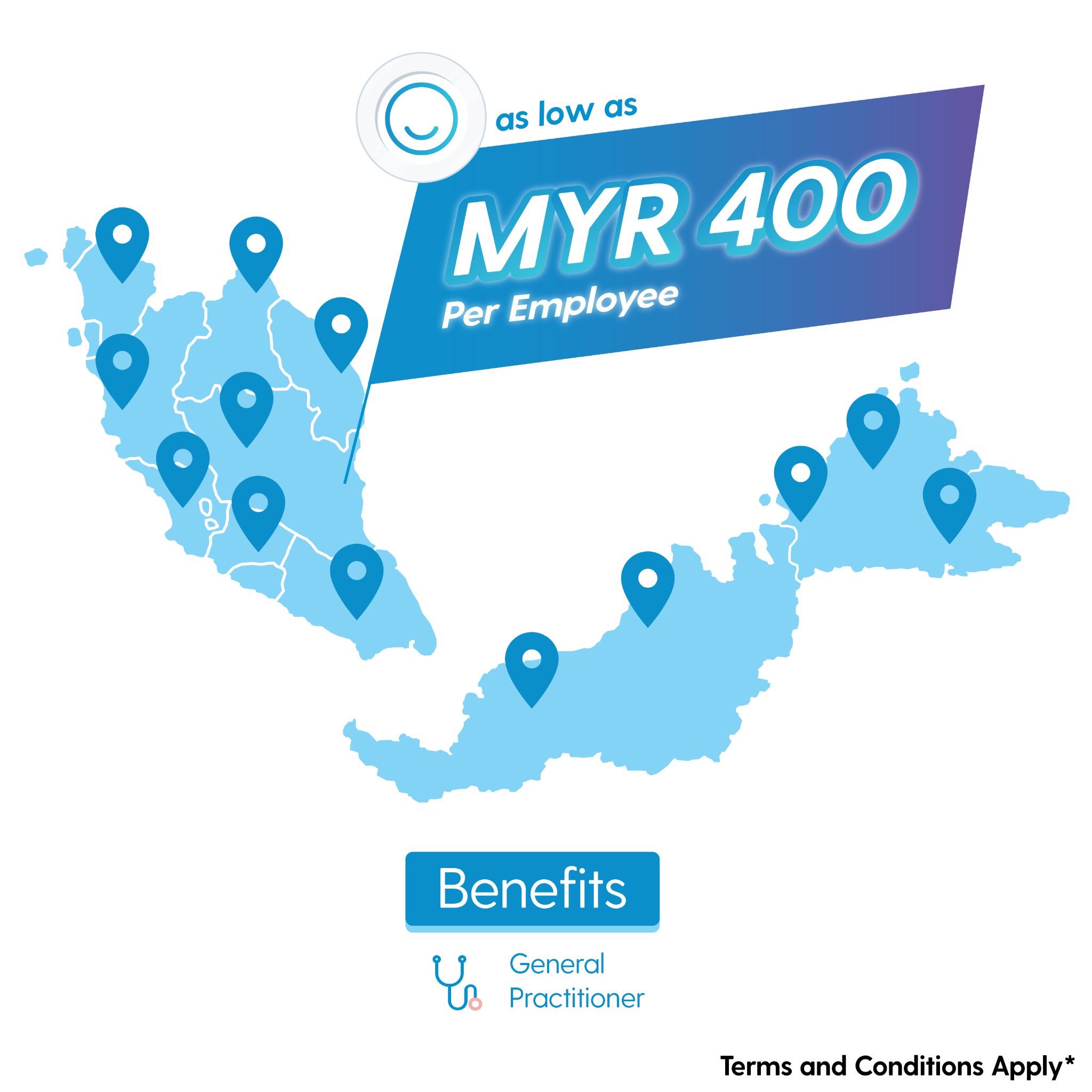 medGP Malaysia | Mednefits